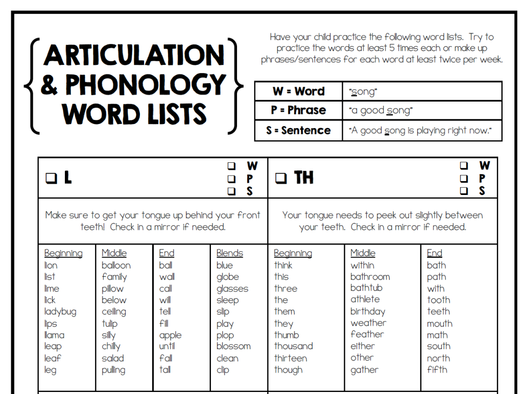 At Home Word Lists for Articulation and Phonology for SLPs – Freebie ...